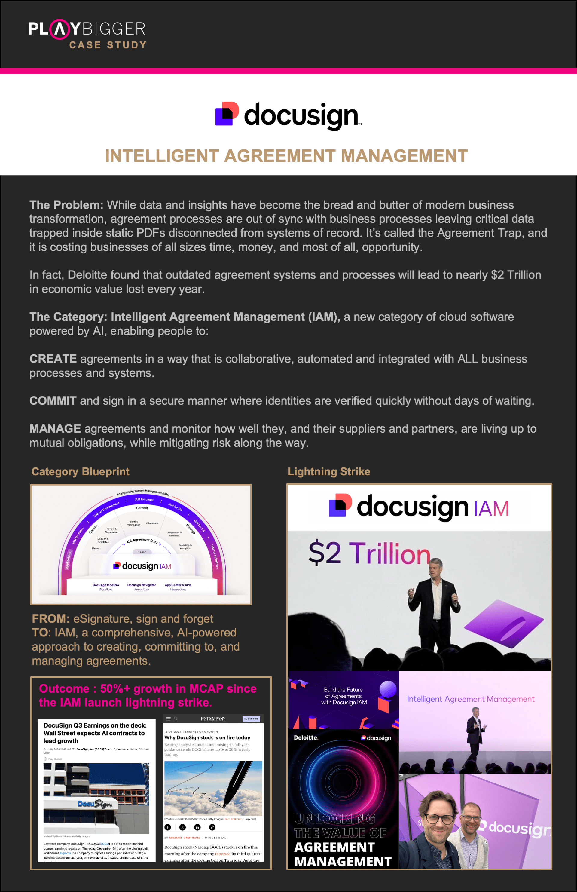 Examples of Category Design